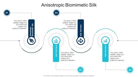 Anisotropic Biomimetic Silk In Ppt Powerpoint Presentation Slide