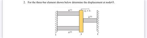 Solved For The Three Bar Element Shown Below Determine The Chegg Com