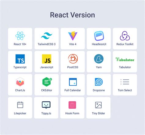 Tailwise Tailwind Css Html Vue React Laravel Admin Dashboard Kit