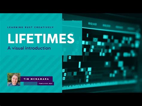 understanding rust lifetimes a visual introduction presentation to