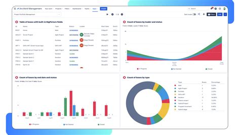 Agile Alignment Visibility And Reporting Appfire