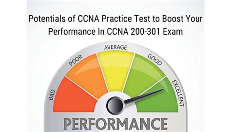 Emily Paul On Linkedin Causes To Include Cisco Ccna Practice Test In Your 200 301 Exam Prep…