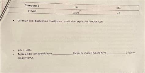 Solved Write An Acid Dissociation Equation And Equilibrium