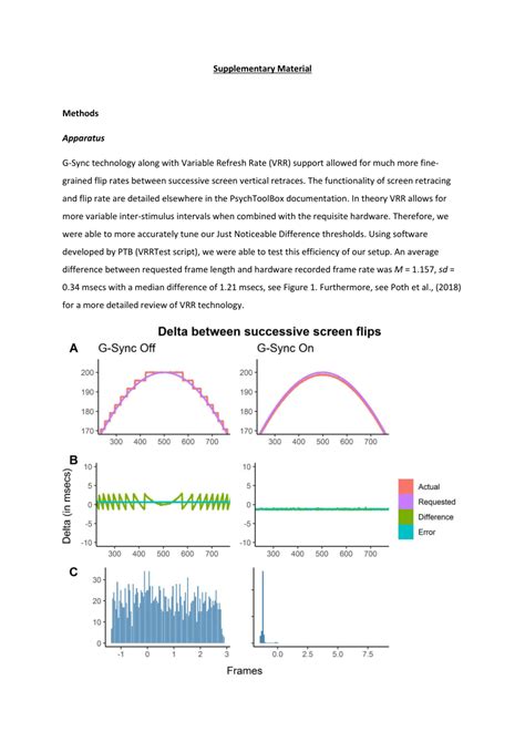 pdf temporal order judgments and presaccadic shifts of attention