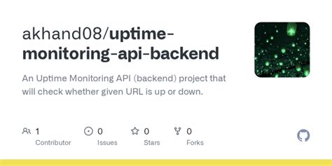 Writing My First Restful Api In Node Js Abdullah Al Adib Akhand Posted On The Topic Linkedin