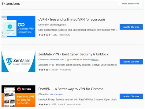 Best VPN Extension For Chrome Specifications Features Reviews