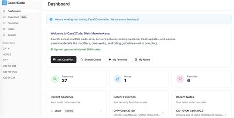 Case2code Coding Ahead Llc Case2code Coding Ahead Llc