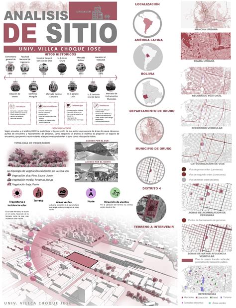 Lamina De Analisis De Sitio Diagramas De Arquitectura Laminas De