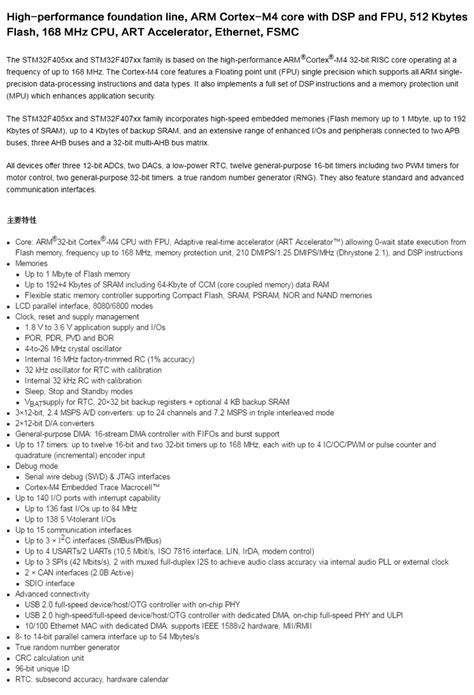 Stm32f407vet6 Zet6 Zgt6 Igt6 Iet6 Ieh6 Igh6芯片stm32f407 阿里巴巴