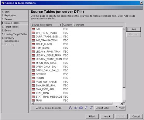 Step 6 Configure And Activate Q Replication Using Gui 1717 Websphere Information