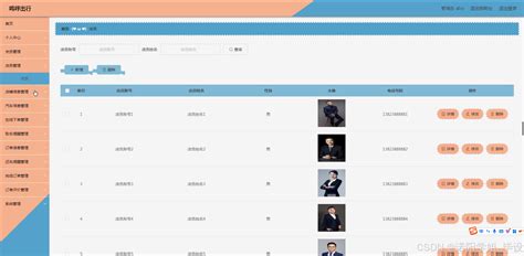 Springboot毕设 基于的在线租车管理系统 程序论文 Csdn博客