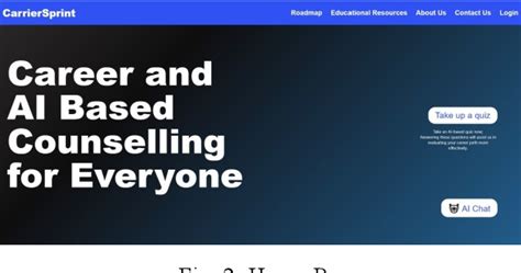 Figure 1 From Implementation Of An Nlp Driven Chatbot And Ml Algorithms