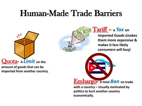 Ppt R48 Trade Barriers And Nafta Powerpoint Presentation Id