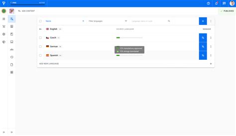 Automated Localization of Laravel Projects with Localazy and GitHub ...