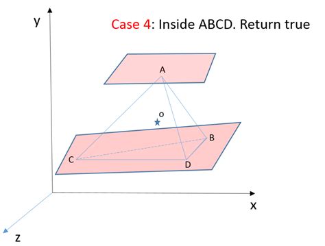 Github Werasaimongjk Epa Gjk Epa