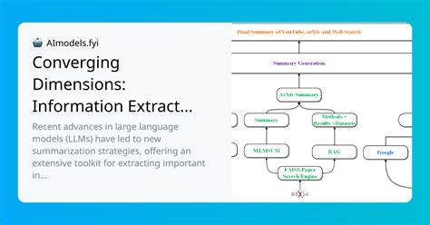 Converging Dimensions Information Extraction And Summarization Through Multisource Multimodal