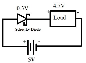 Schottky Diode Construction Working Differences And Its Applications