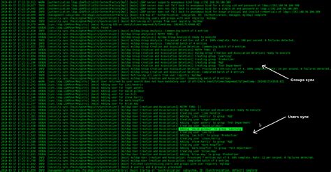Alfresco E Ldap Due Esempi Netscape Directory Server E Active