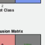 Schematic Of The Proposed NN Architecture The Network Has The Following Download Scientific