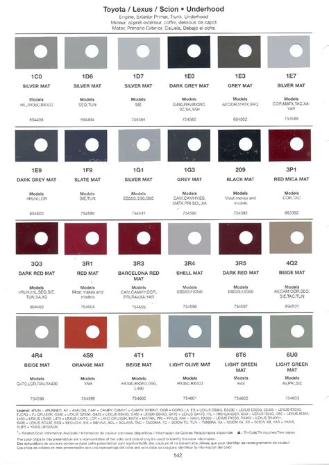 2007 Toyota Paint Codes