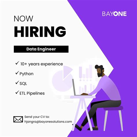 Were Hiring A Data Engineer With An Ecommerceretail Background In Dallas Tx Creative Thinker