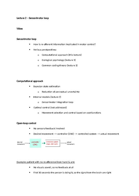 Lecture 2 Sensorimotor Loop And Motor Control Insights Ci Hms