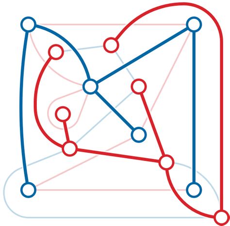 10 Planar Tree Cotree