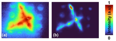 Deep Deconvolution Of Object Information Modulated By A Refractive Lens Using Lucy Richardson