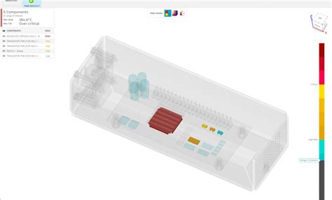 how to utilize 3d modeling and rendering to prototype your design