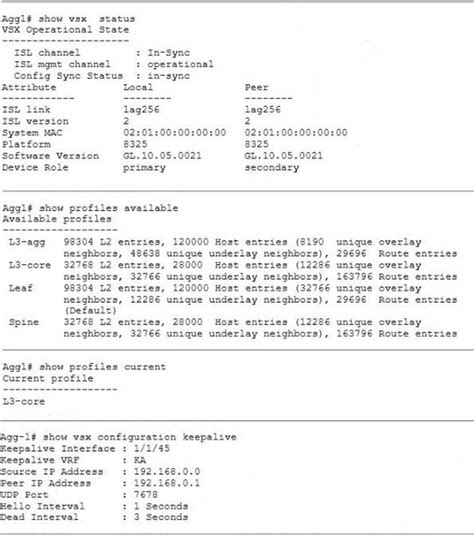 Aruba Certified Switching Expert Written Exam Hpe6 A69 Dumps With Latest Questions And Answers