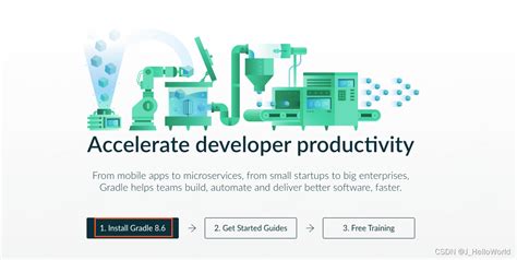 Idea 创建打包 Android Appidea 开发安卓apk Csdn博客