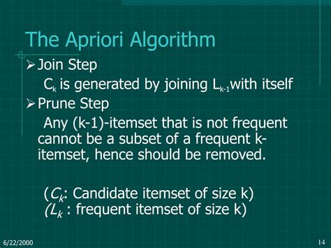 Ppt Technologies For Mining Frequent Patterns In Large Databases