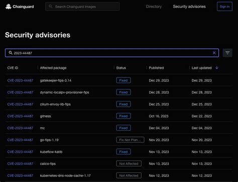 How To Use Chainguard Security Advisories Chainguard Academy