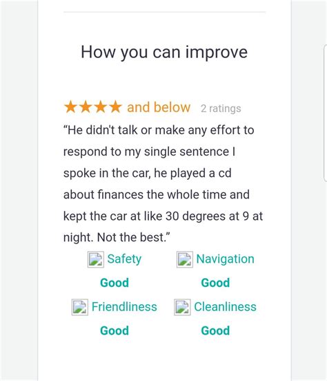 Can Someone Please Tell Me What I Did Wrong 😂 R Lyft