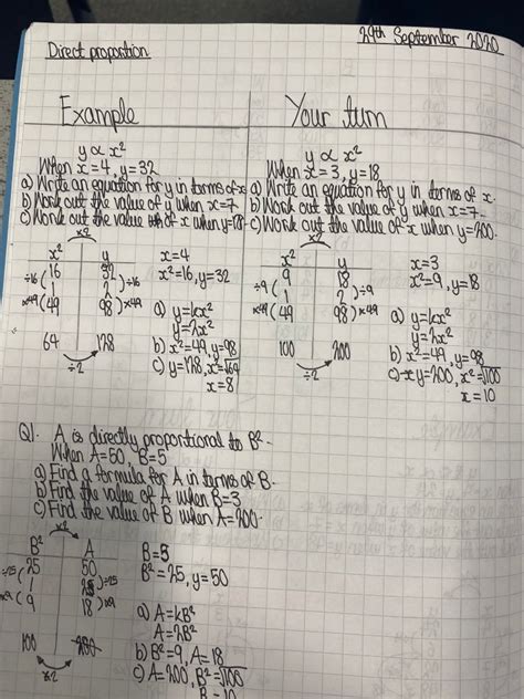 Free Ratio Tables Help Download Free Ratio Tables Help Png Images
