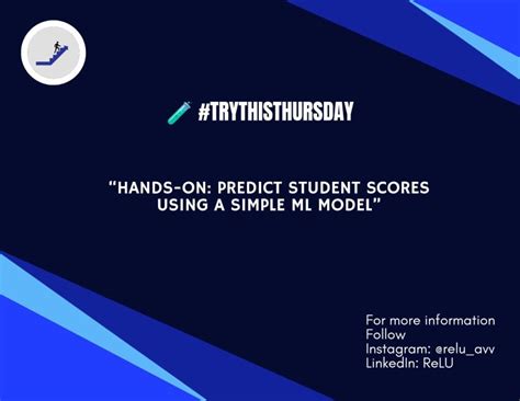 trythisthursday machinelearning datascience educationtech… relu