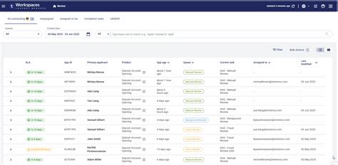 Configuration Editor Journey Api