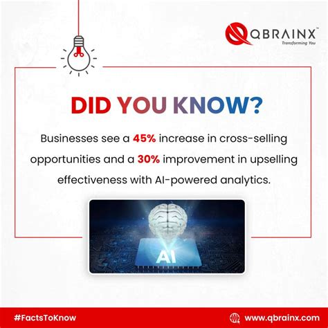 Boost Your Business With Ai Powered Analytics Qbrainx Data