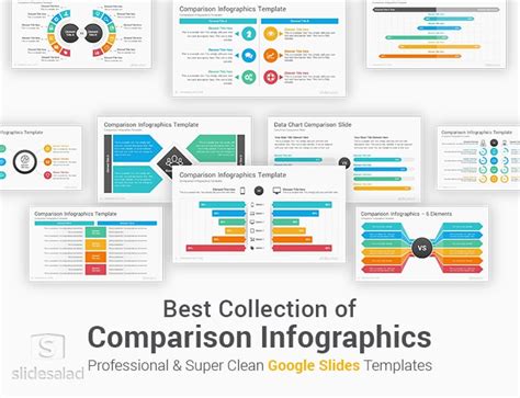 Google Slides Comparison Template