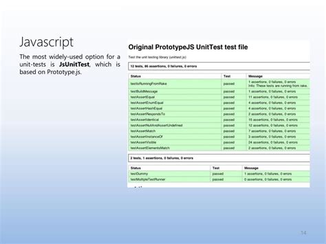 Ppt Automated Testing Powerpoint Presentation Free Download Id1692393