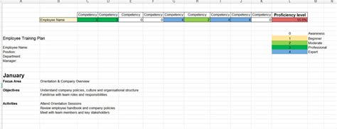 Employee Skills Matrix Chart Excel Template Customizable Training Tracker Editable Employee