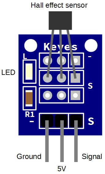 D Js Tips And Tricks Raspberry Pi GPIO Sensors Part Measurement
