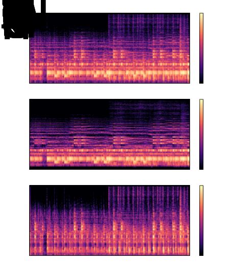 楽曲データの分離 Blog｜メディア情報研究室｜村上真研究室｜東洋大学総合情報学部