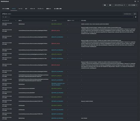 Aws Cdk 一撃でcloudfrontとs3を使ったwebサイトを構築してみた Developersio