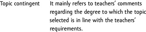 add examples where the prefix does not undergo voicing download