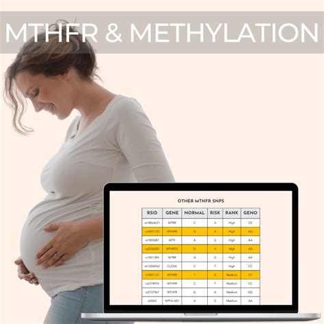 Mthfr Gene Mutation Symptoms Signs To Watch For