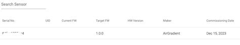 firmware version for one v9 airgradient forum