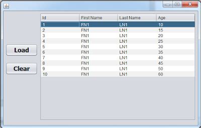 Java Load And Clear JTable Data C JAVA PHP Programming Source Code