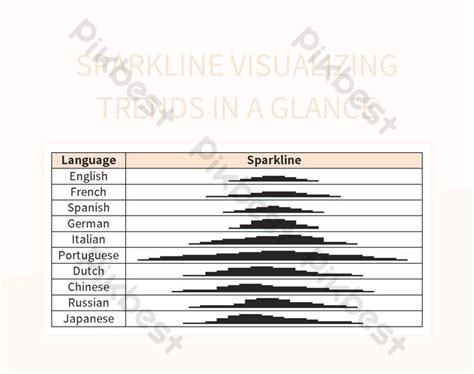 harness the power of sparklines for instant trend insights excel