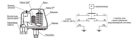 Реле давления для компрессора: схема подключения, устройство, принцип ...